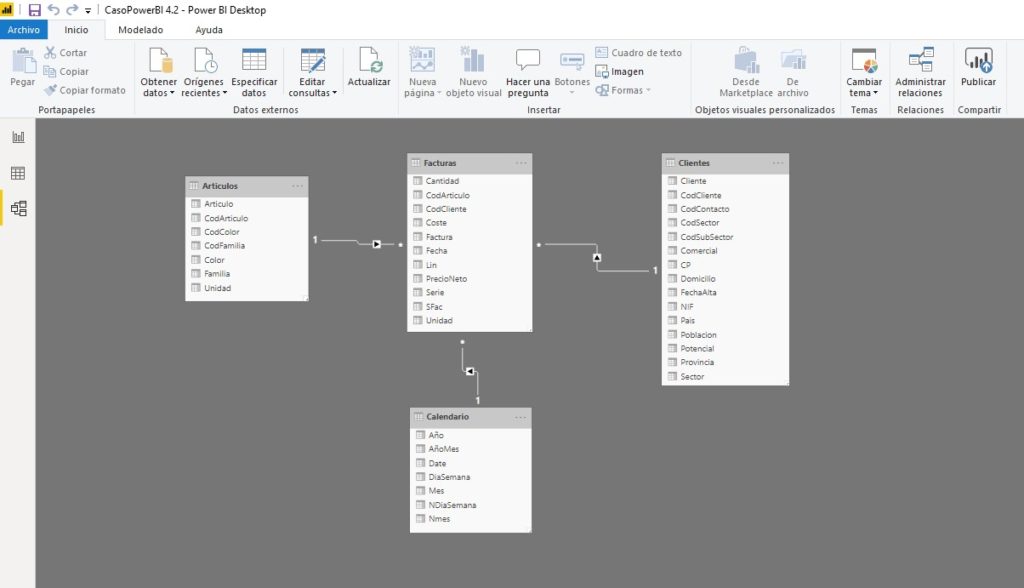 SQLyBI - SQL Server y Power BI para Empresas Impulsadas por DATOS