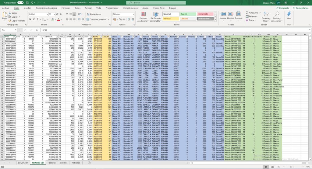 SQLyBI - SQL Server y Power BI para Empresas Impulsadas por DATOS